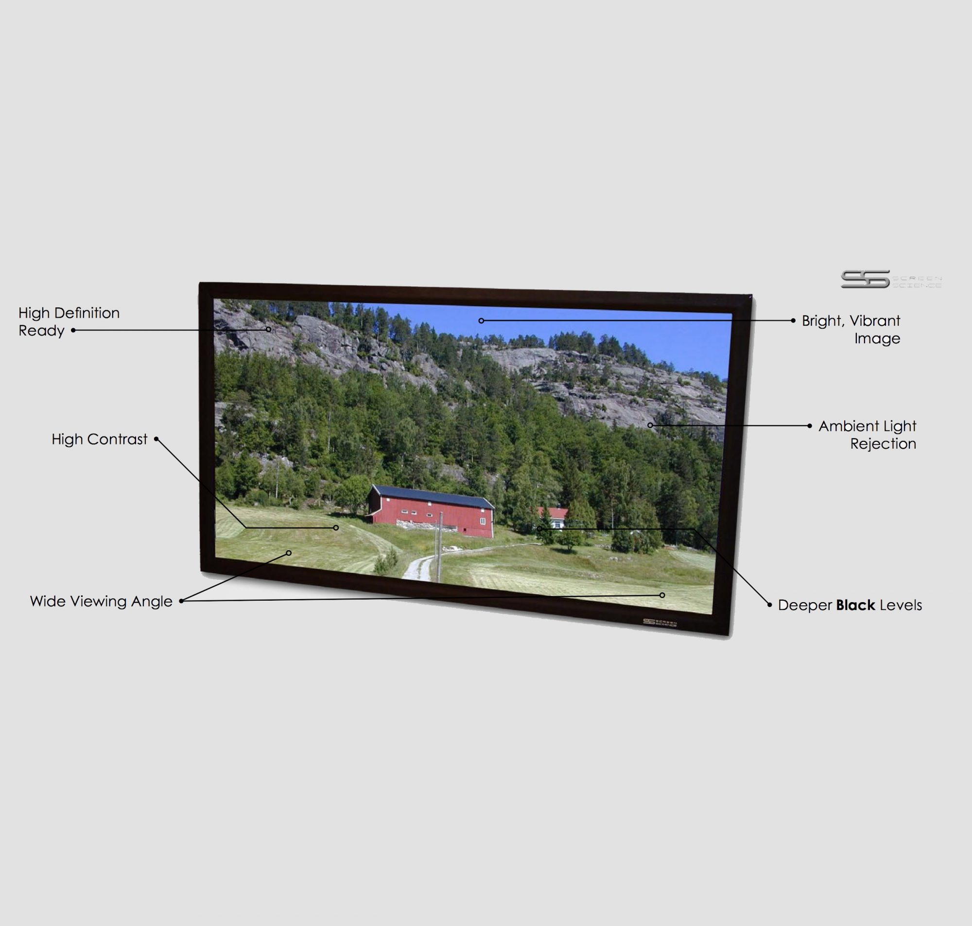 120" Digital Grey High Contrast Fixed Frame screen - JBT Audio Visual